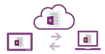 The Advantages of Microsoft OneNote