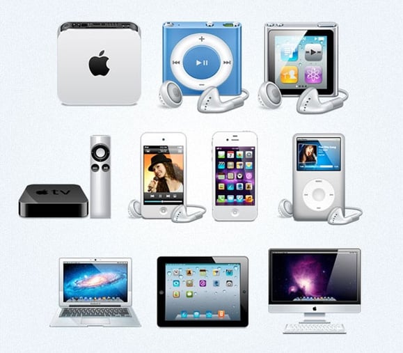 Apple Managed Services Provider